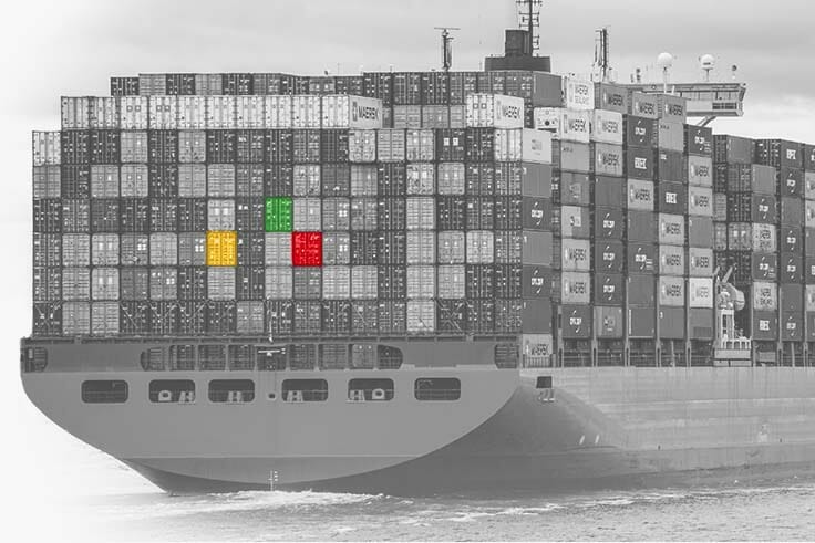 Diwo Decision Intelligence Tools - Diwo