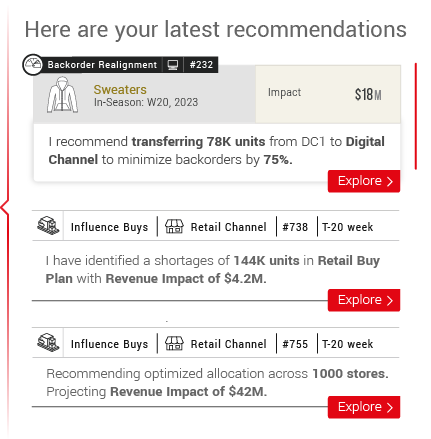Diwo's Decision Intelligence Platform - Diwo