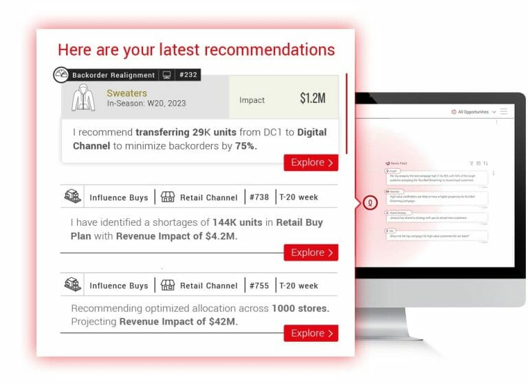 Diwo: Decisions, Not Dashboards